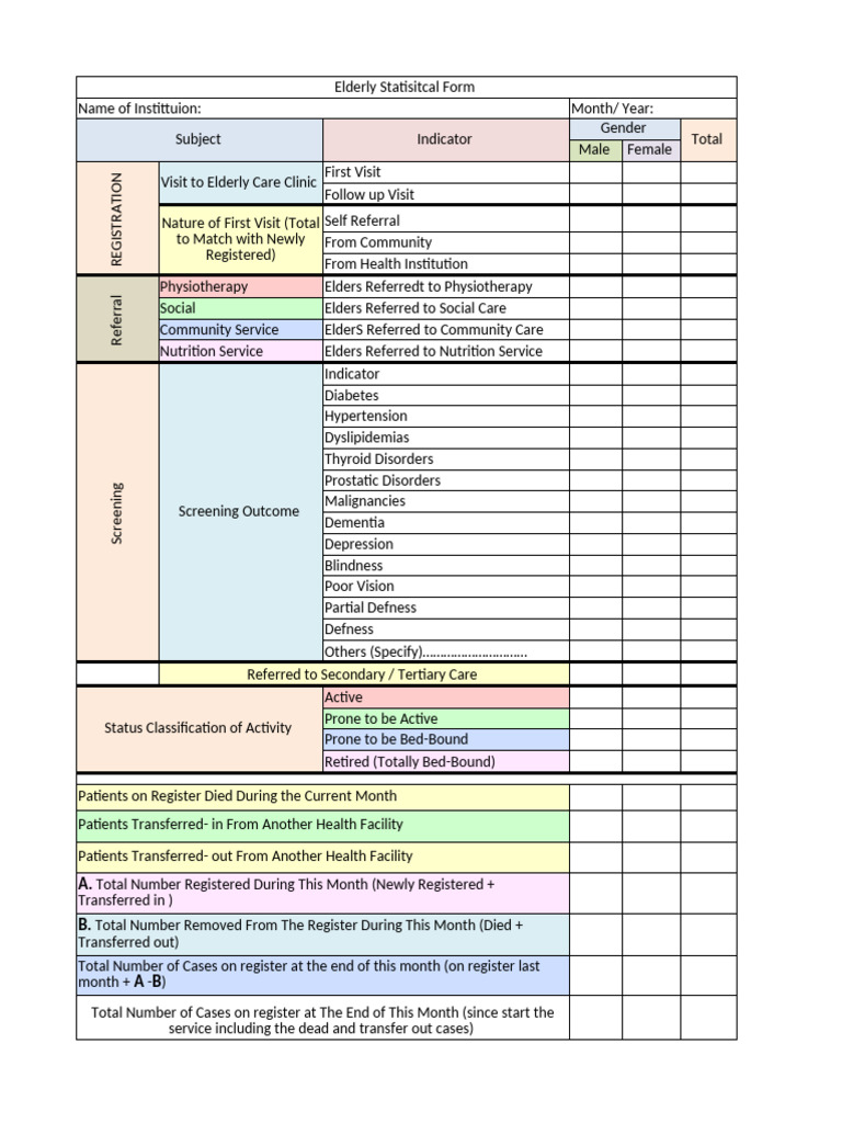 Elderly Form New 2 | PDF | Health Care | Diseases And Disorders