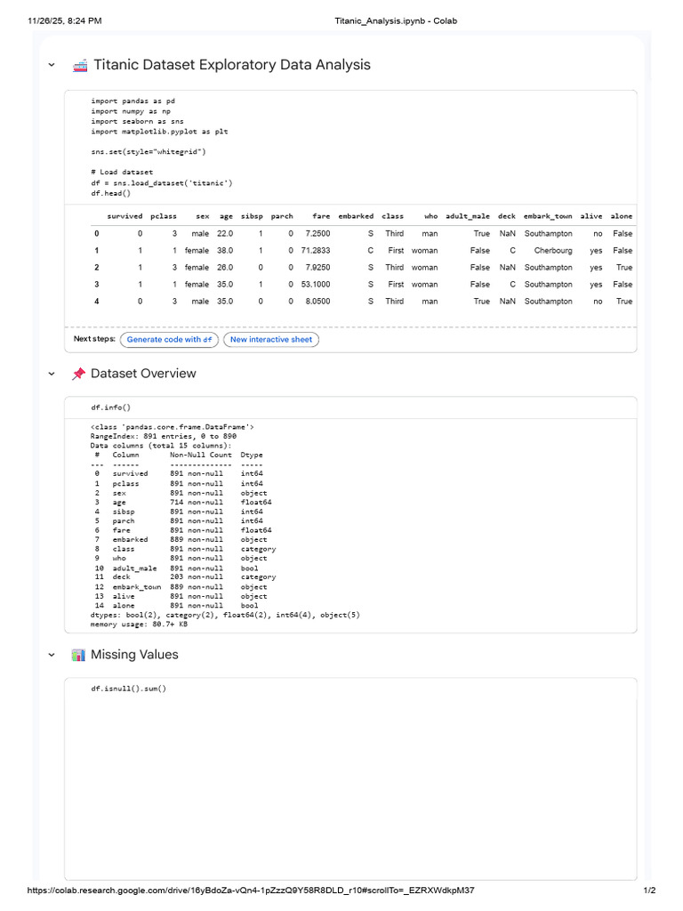 Titanic - Analysis - Ipynb - Colab | PDF | Data Management | Information Science