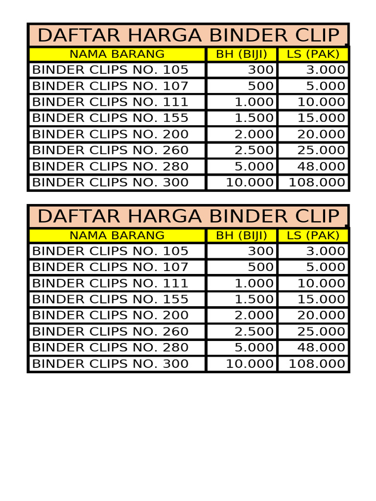 Daftar Harga Binder Clip | PDF