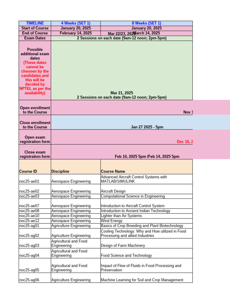Course Timeline and Exam Dates 2025 | PDF | Electronics | Electrical ...