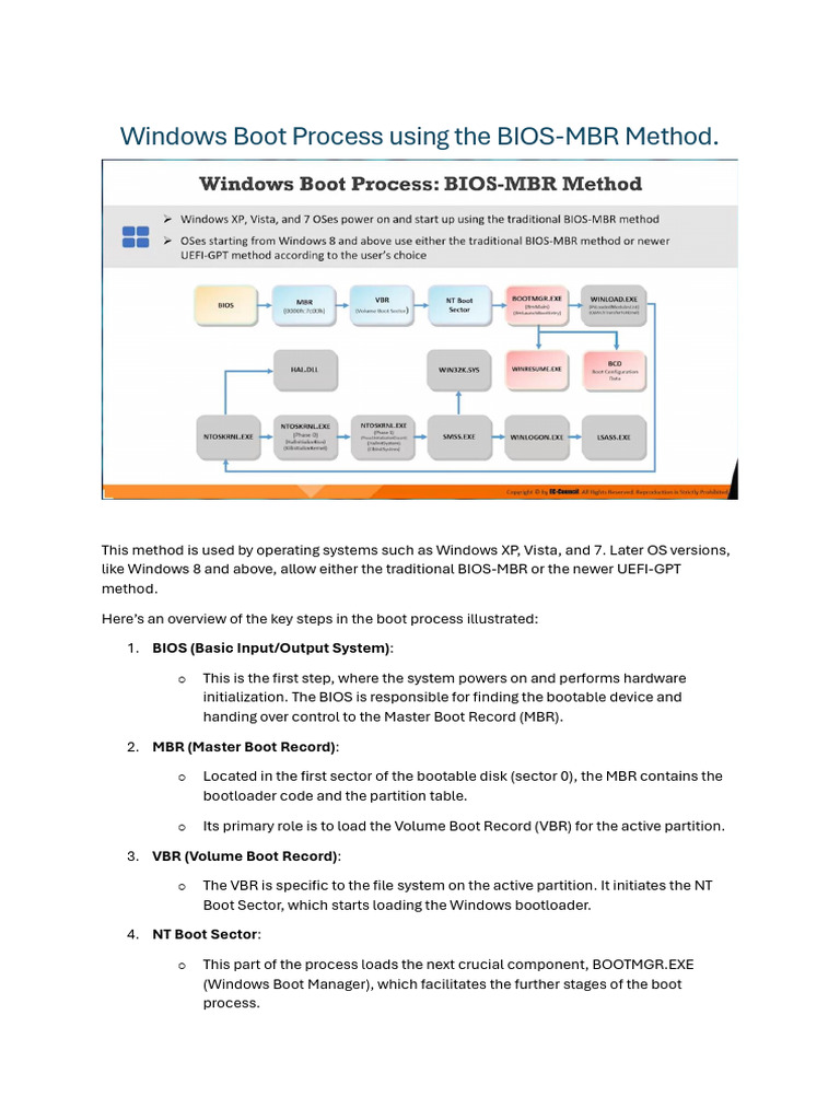 Booting Process of Windows Linux | PDF | Booting | Bios