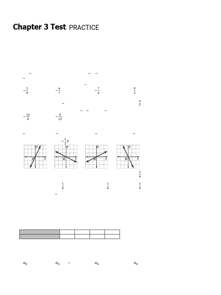 Aanya Aroya Otten - Chapter3 - Test - PRACTICE | PDF | Mathematical ...