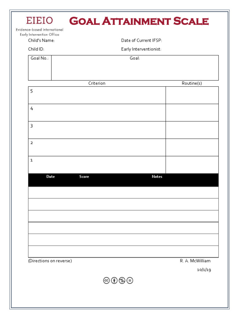 Goal Attainment Scale English | PDF
