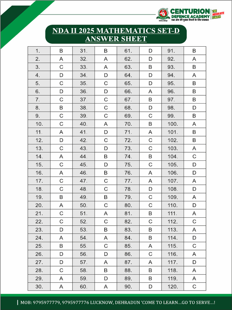 NDA 2 2025 Mathematics Answer Key Set D | PDF