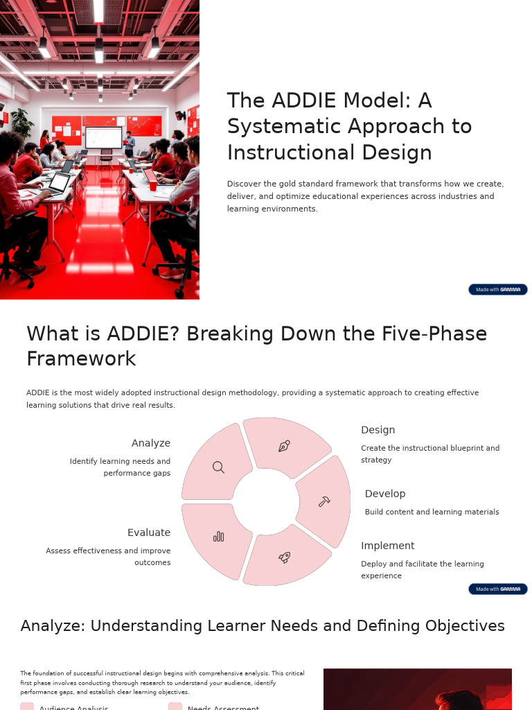 The ADDIE Model A Systematic Approach To Instructional Design 2 | PDF ...