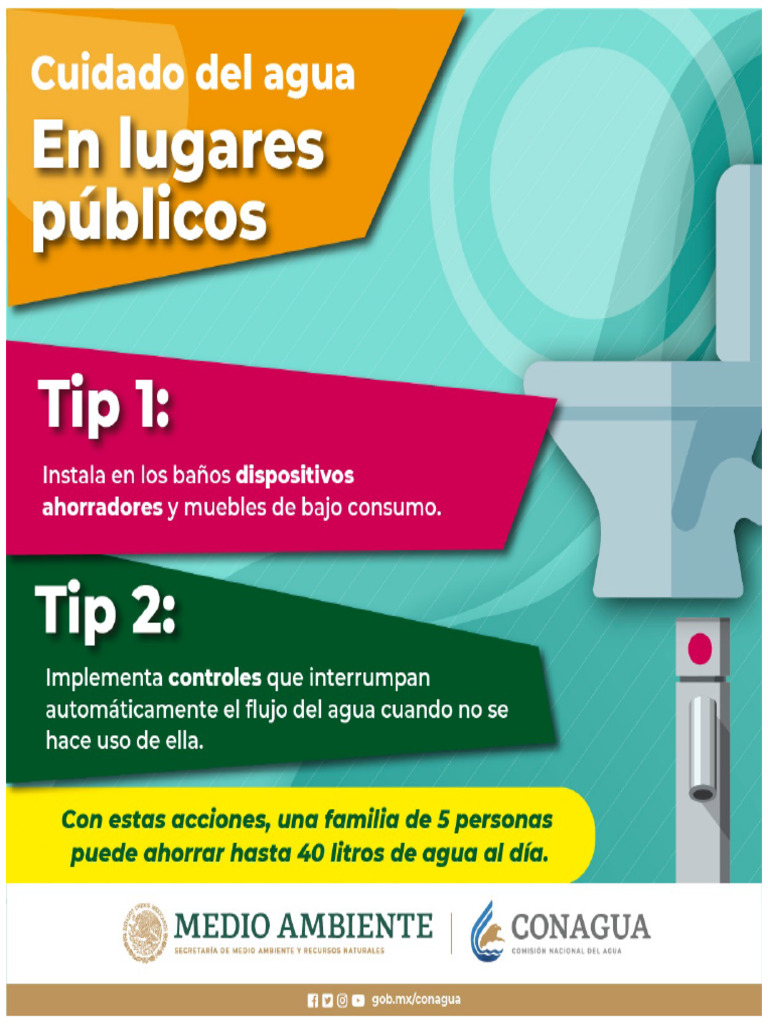 Infograf as Lugares p Blicos | PDF