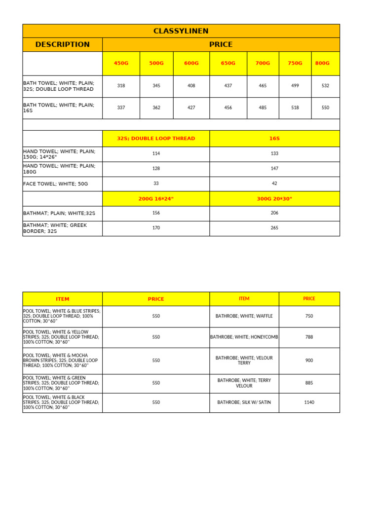 TOWELS 2025 TARGET - 32a0570c Ad0e 4cab Aed3 47d69acb5d9a | PDF