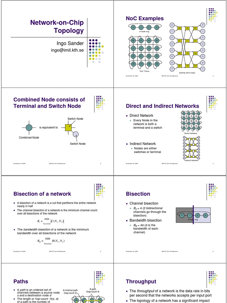 Network-On-Chip Topology: Noc Examples | PDF | Routing | Latency ...