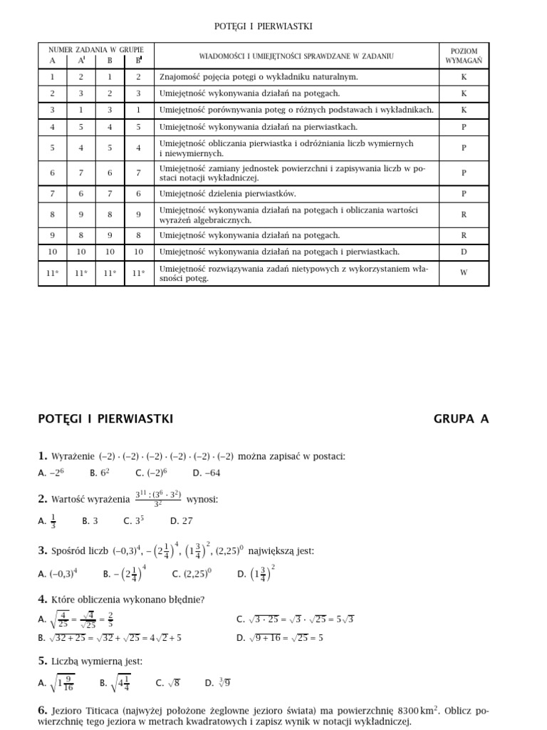 Potegi i Pierwiastki Praca Klasowa w 7 Klasie | PDF
