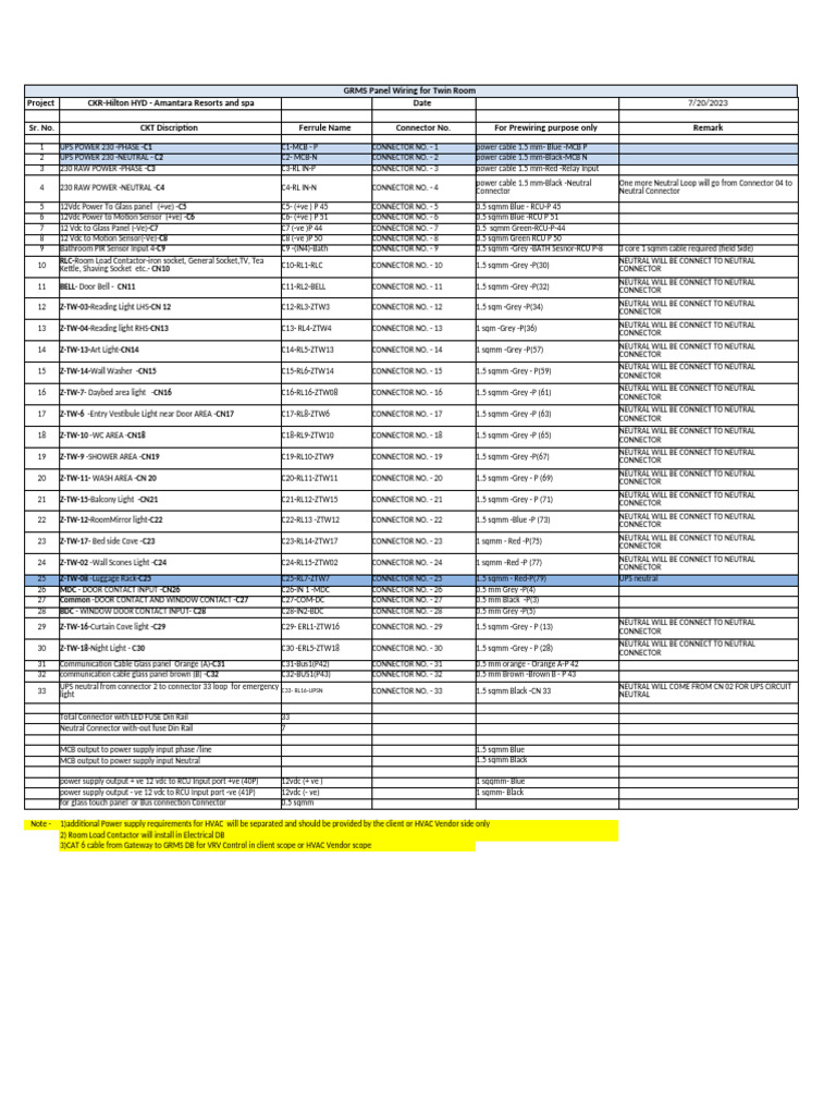 WIRING - DETAILS - Hyderabad-Pool Villa 2 | PDF | Power Supply ...