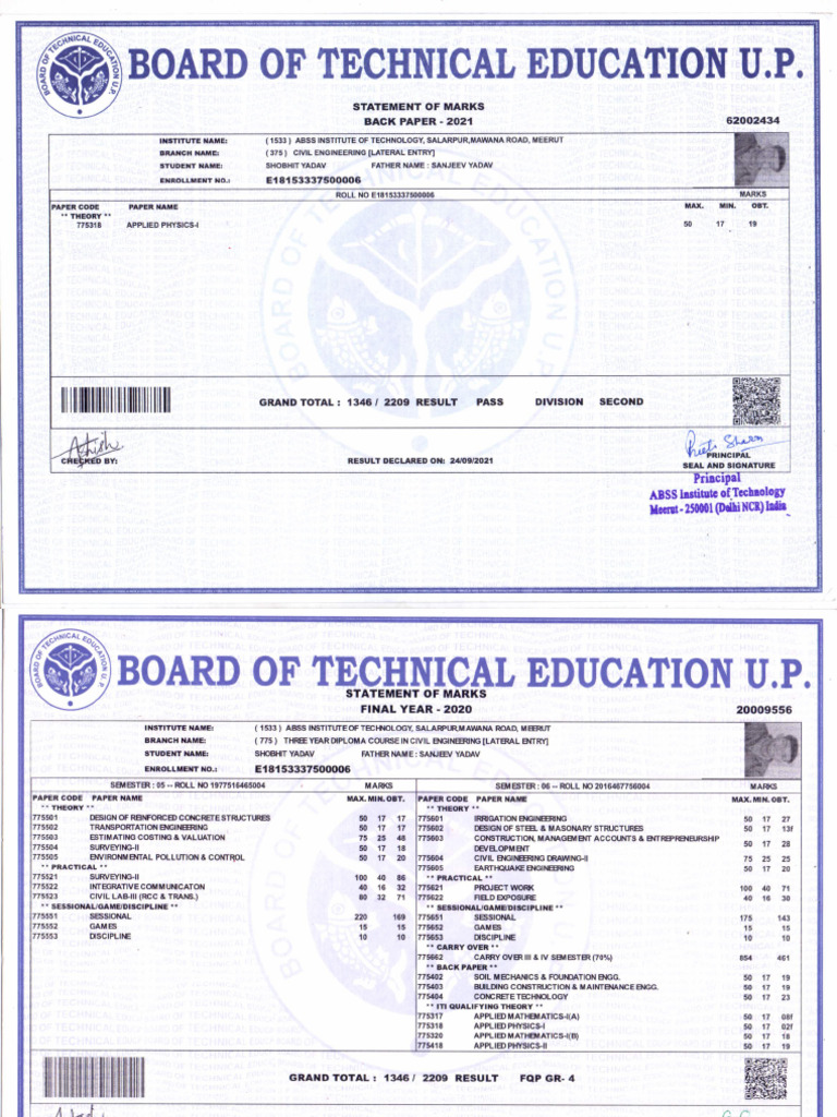 Diploma Marksheet | PDF