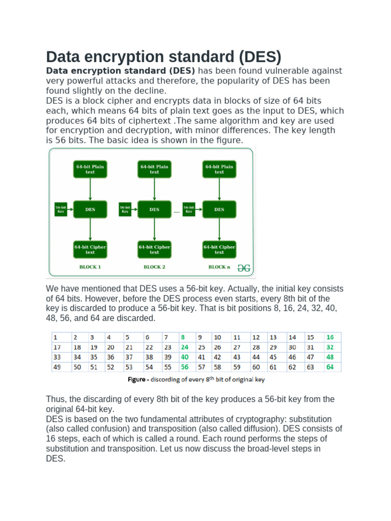 Data Encryption Standard | PDF | Key (Cryptography) | Encryption