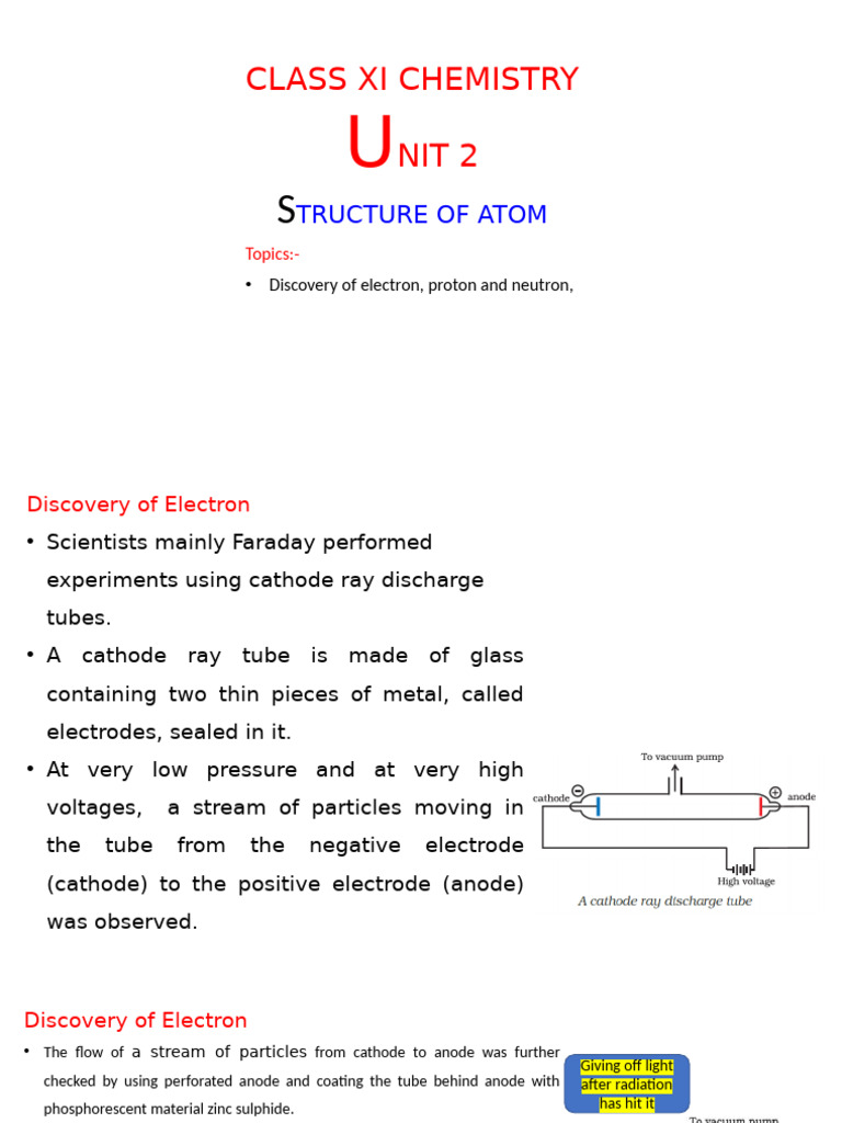 Class 11 Chapter 2 Structure of Atom | PDF | Emission Spectrum | Electromagnetic Spectrum