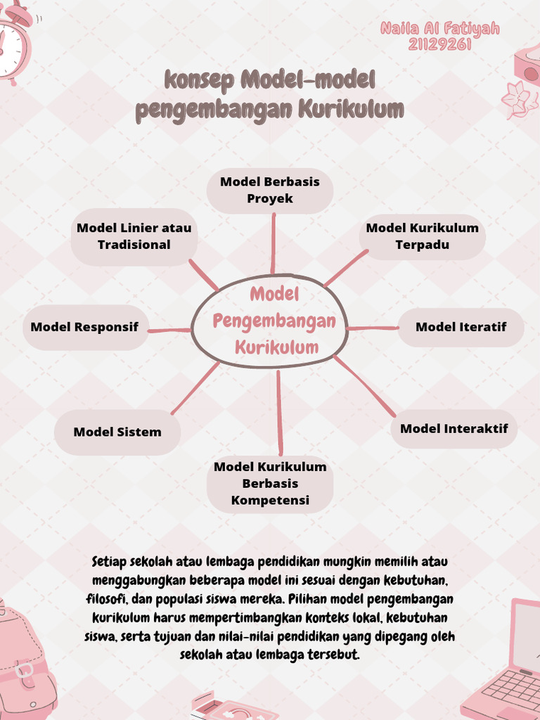 Model Pengembangan Kurikulum Beragam | PDF