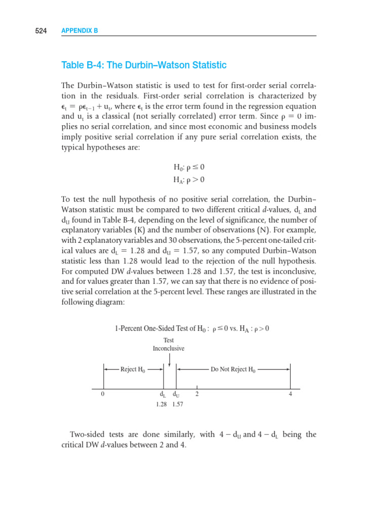 Durbin-Watson Test Studenmund and Cassindy | PDF | Autocorrelation ...
