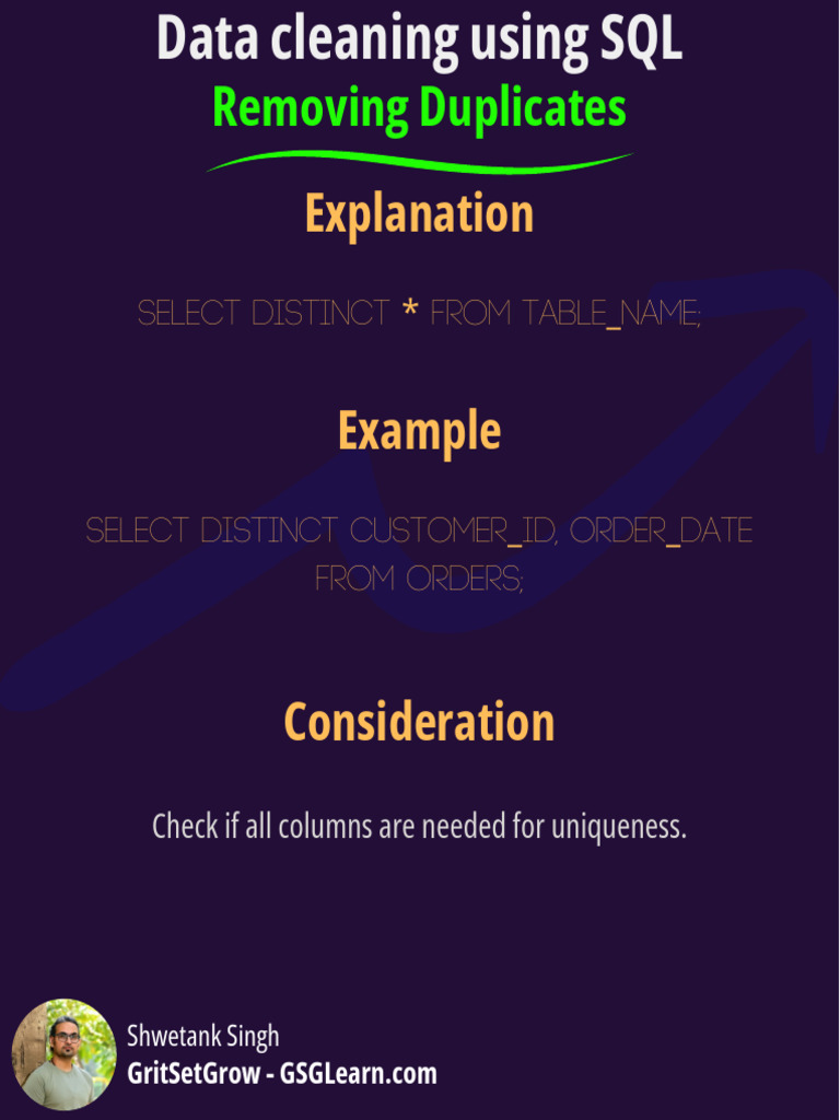 Data Cleaning Using SQL 1714249253 | PDF | Sql | Information Technology