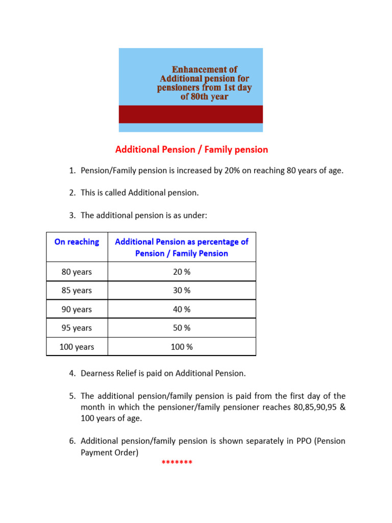 Additional Pension Benefits by Age | PDF