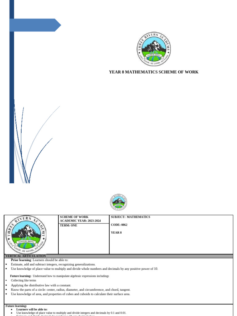 Year 8 Mathematics Scheme 2023-2024 | PDF | Area | Numbers