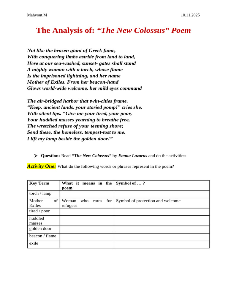 The Analysis of the New Colossus Poem | PDF