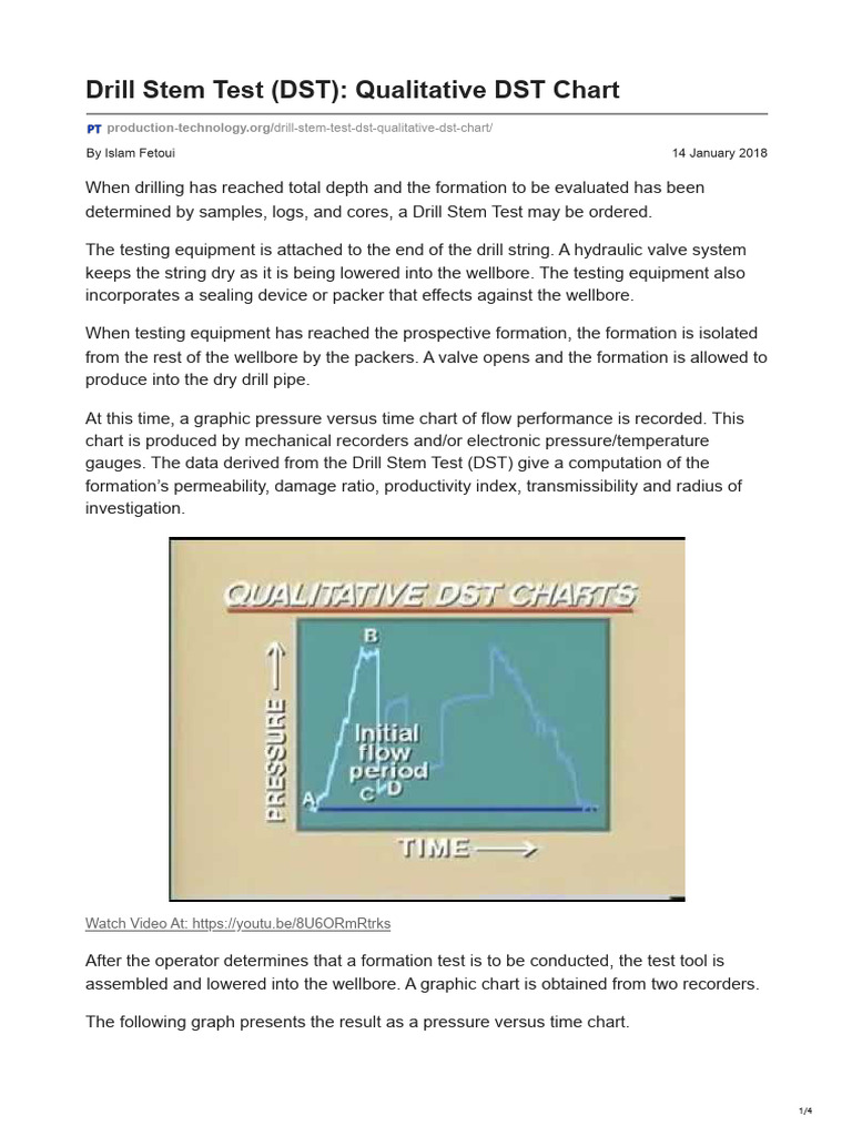 Drill Stem Test (DST) - Qualitative DST Chart | PDF | Pressure | Valve
