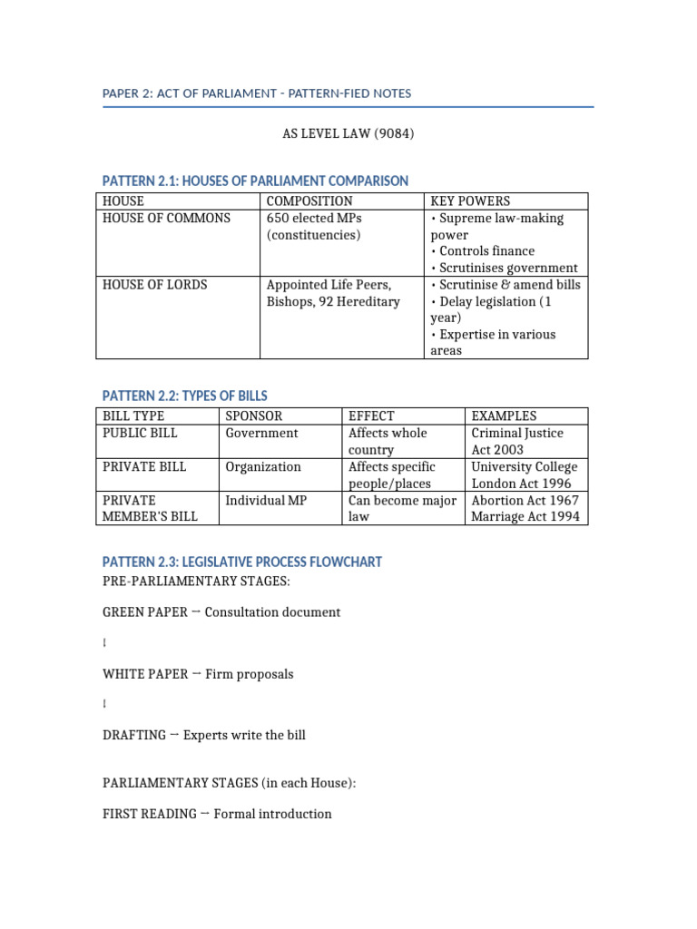 UK Parliament Structure and Legislation Guide | PDF | Parliament Of The ...