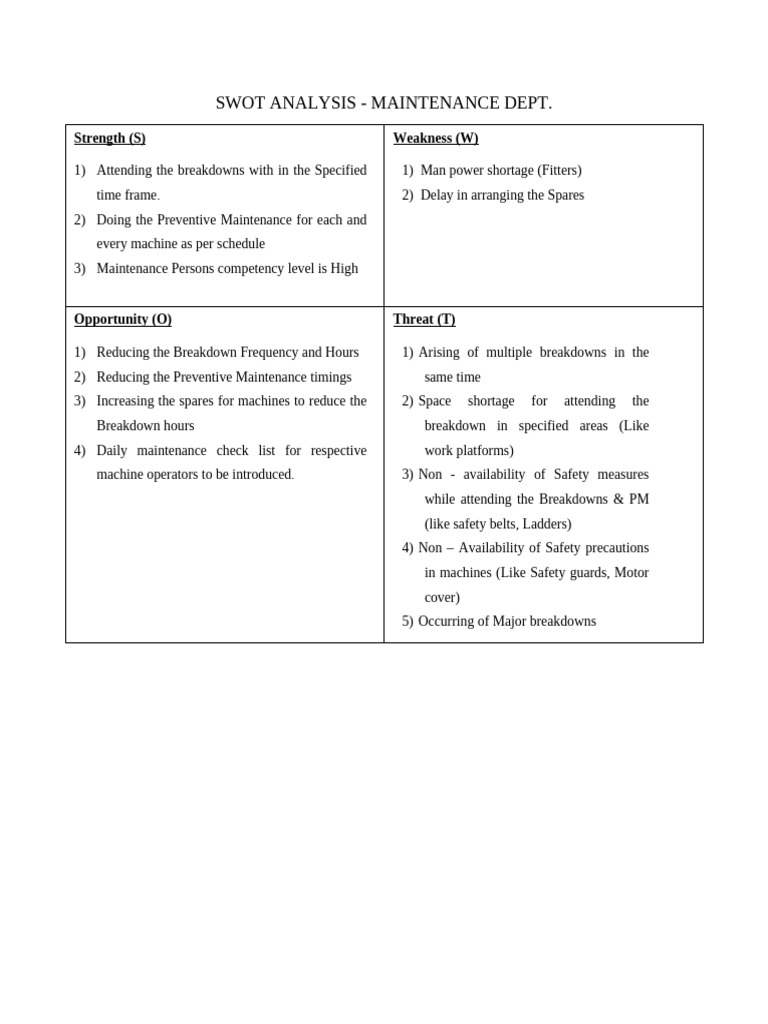 SWOT Analysis - All Departments | PDF | Swot Analysis | Heat Treating