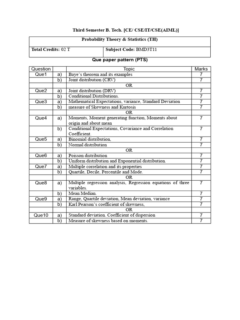 Que Paper Pattern PTS | PDF