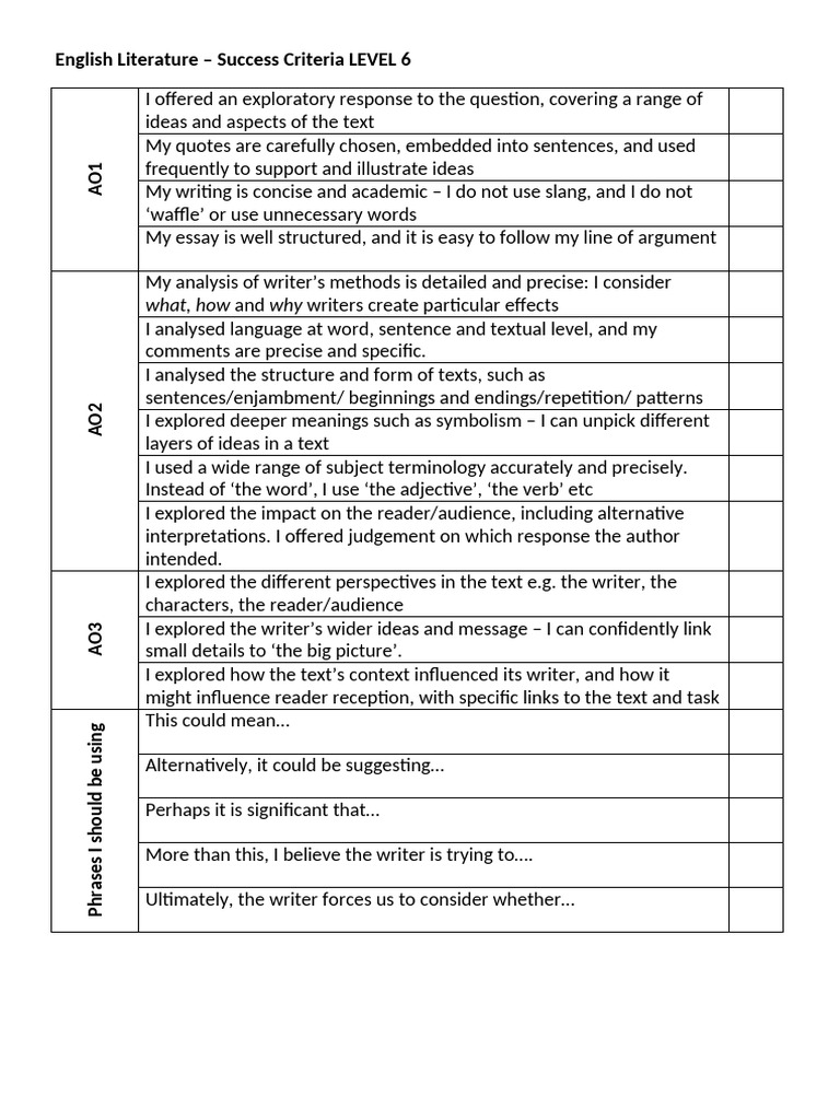 Level 6 English Literature Success Criteria | PDF | Communication ...