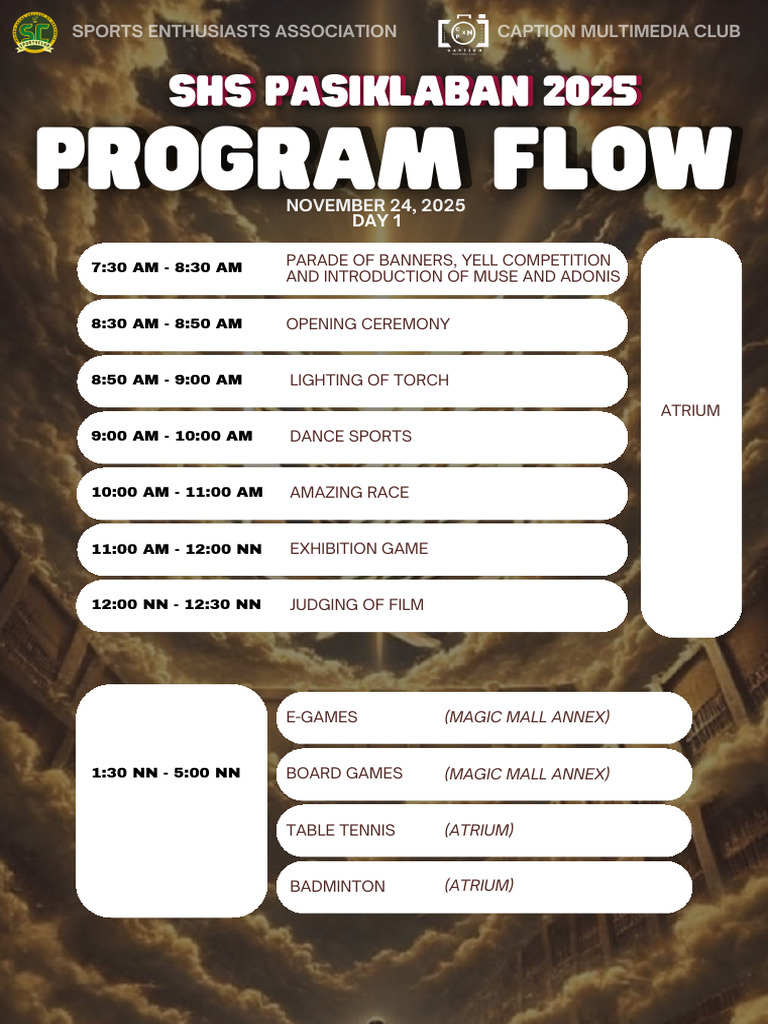 Pasiklaban Program Flow 2025 Pdf