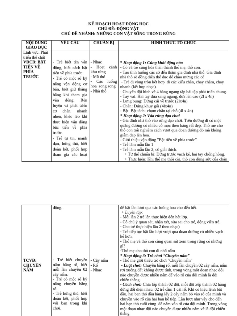 Ga Thể Chất Du Gio Hue m1 | PDF