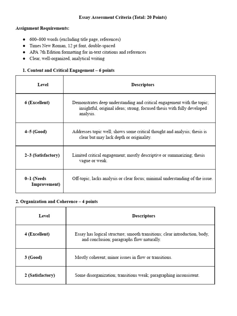Essay Assessment Criteria (Total - 20 Points) | PDF | Citation | Essays