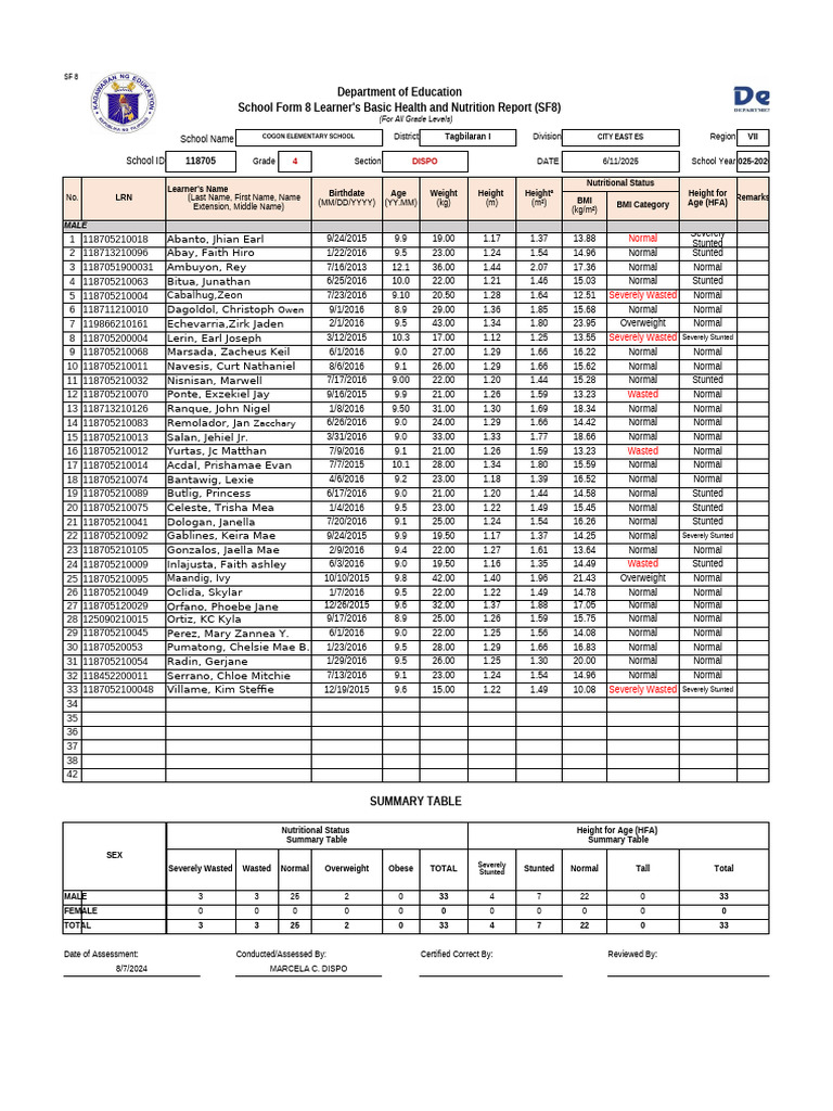Learner Health & Nutrition Report SF8 | PDF | Microsoft Excel ...