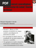 Modelo de Blum | PDF | Psique (psicología) | Entorno natural
