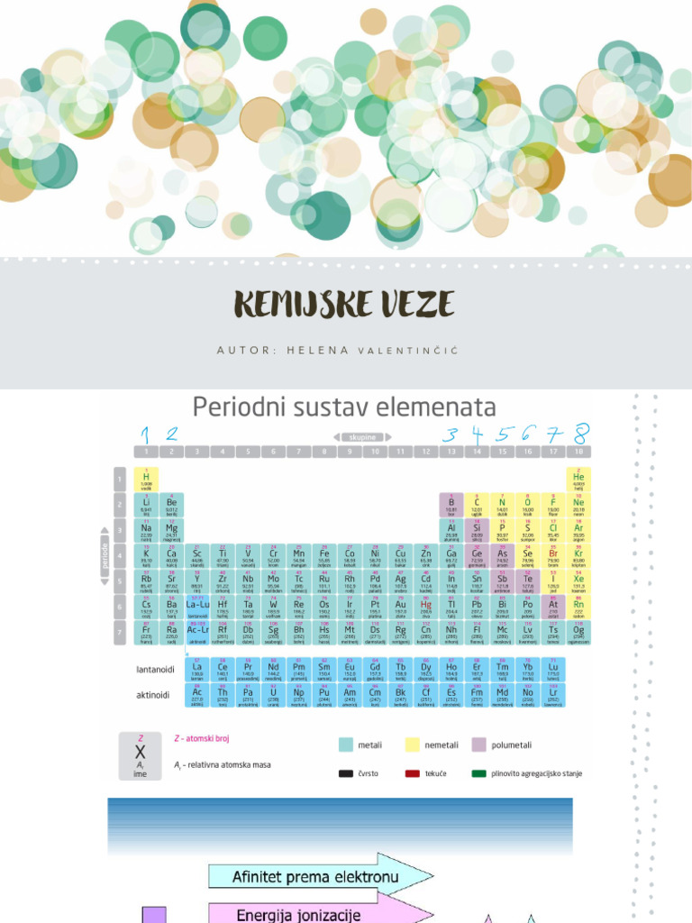 Kemijske Veze - Kovalentna Veza, Prostorni Raspored, Međumol ...