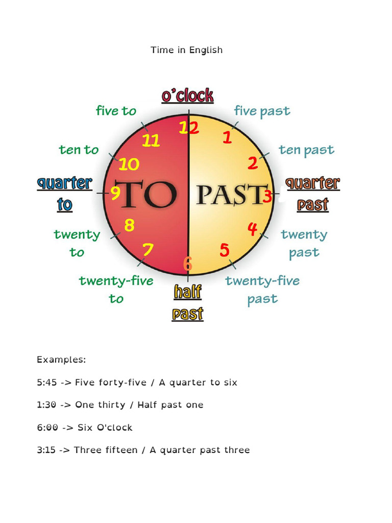 Time in English | PDF