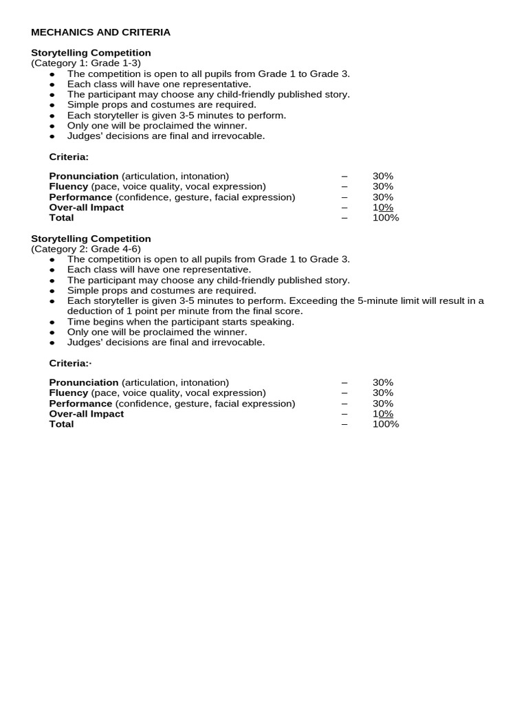 Storytelling Competition Guidelines | PDF