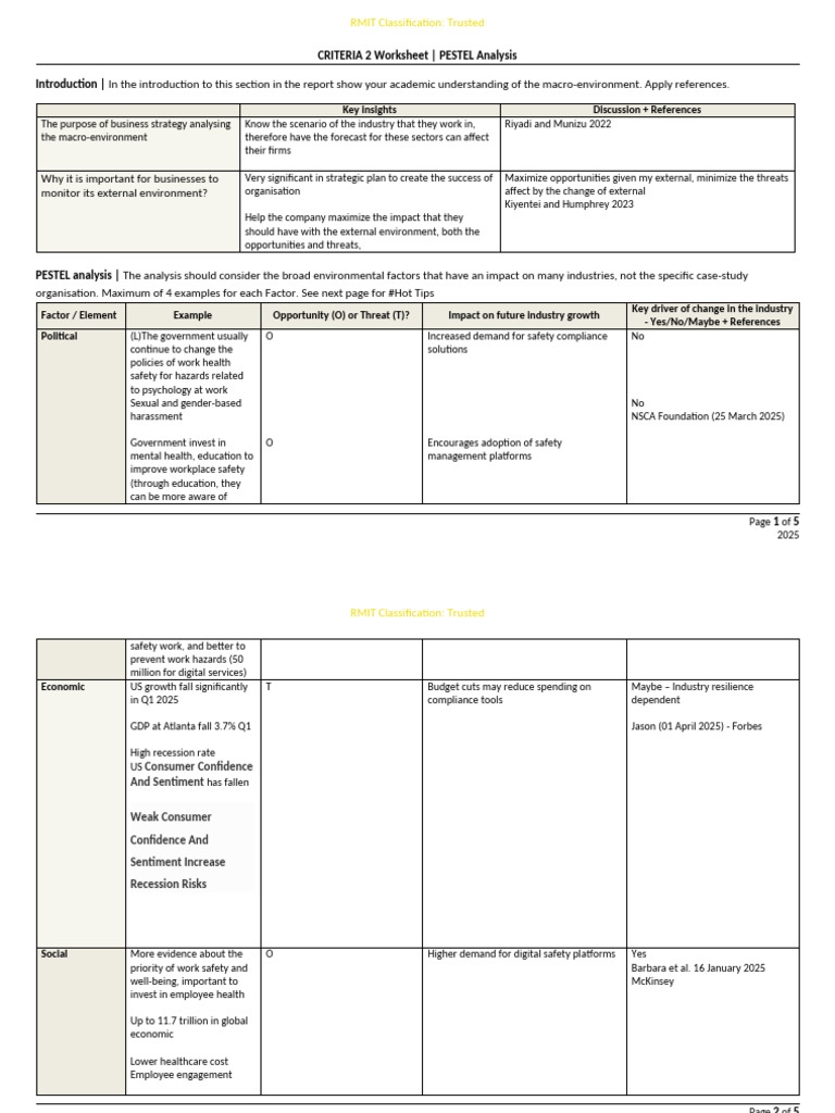 PESTEL Analysis for Business Strategy | PDF | Recession | Occupational ...