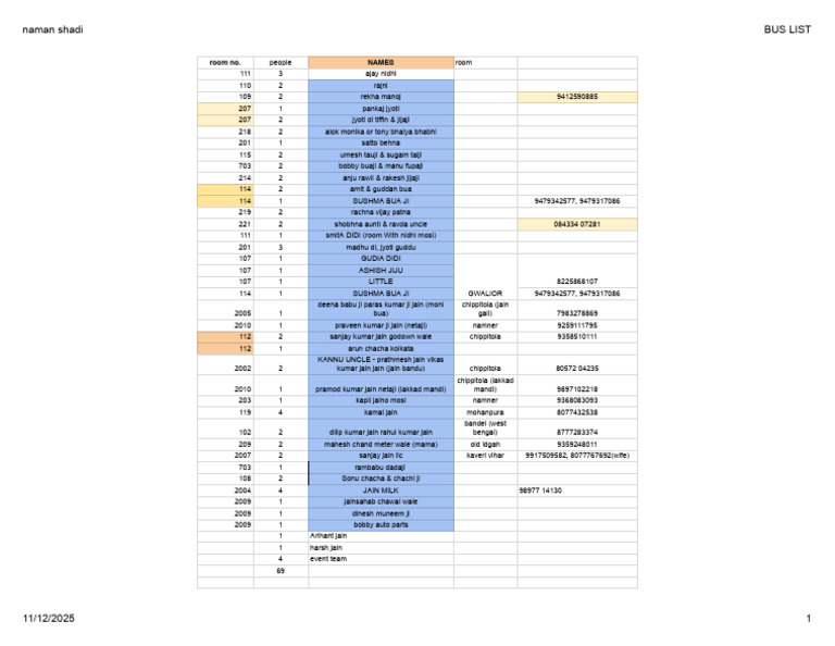Bus 2 & Bus 3 | PDF