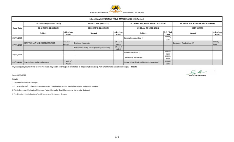 2020 2 Rcu Examination Time Table - Bcom Examination Time Table Revised ...