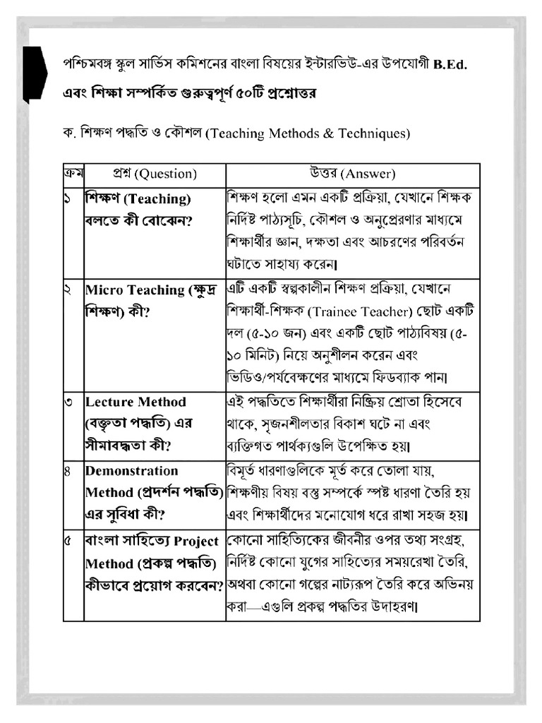 Interview Notes | PDF