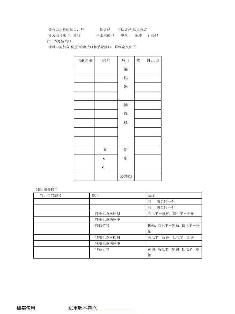 WinCut中走丝手"轮 伺服"版本硬件接口说明 | PDF