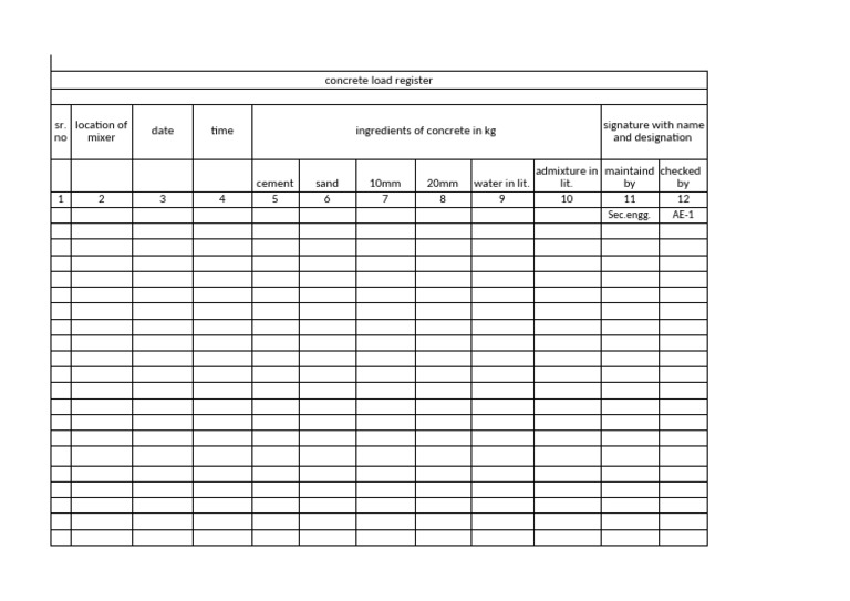 Concrete Load Register Template | PDF