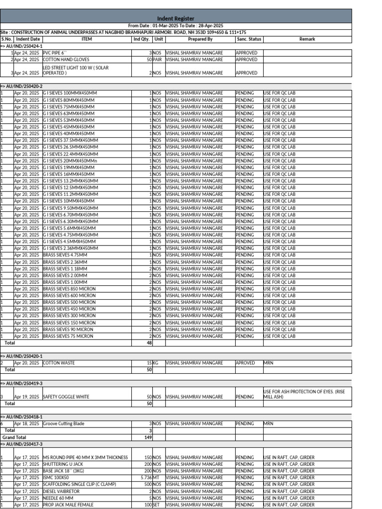 Indent File .. | PDF | Materials