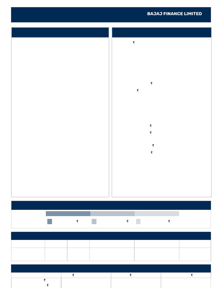 SOA (3) | PDF | Interest | Loans