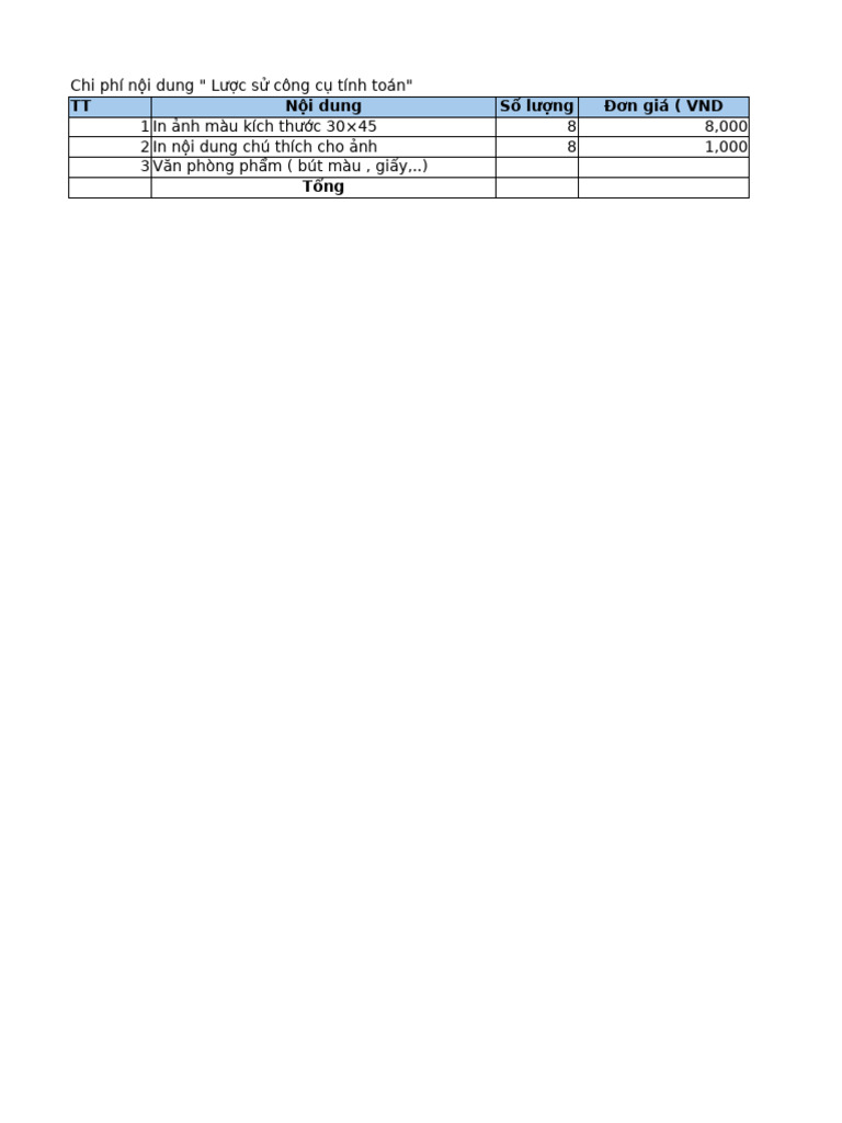 Kinh Phi | PDF
