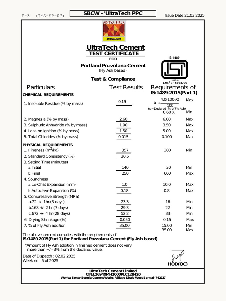 UltraTech Portland Pozzolana Cement Test | PDF | Cement | Building ...