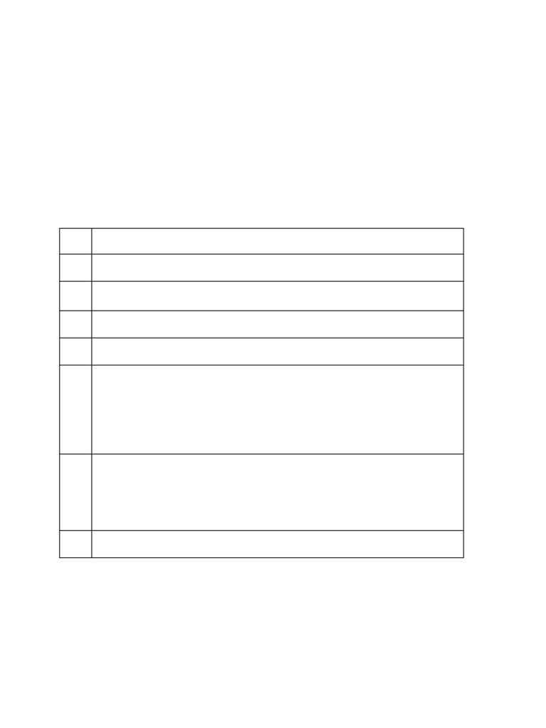 Data Science Lab Manual-CS3362 | PDF | Python (Programming Language)