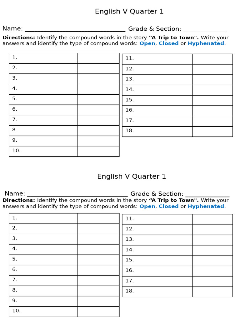 English 5 Quarter 1 Week 1 Compound Words | PDF