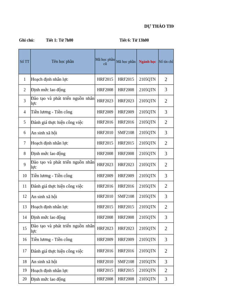 TKB Học Kỳ I Năm Học 2024-2025 08 07 2024 | PDF