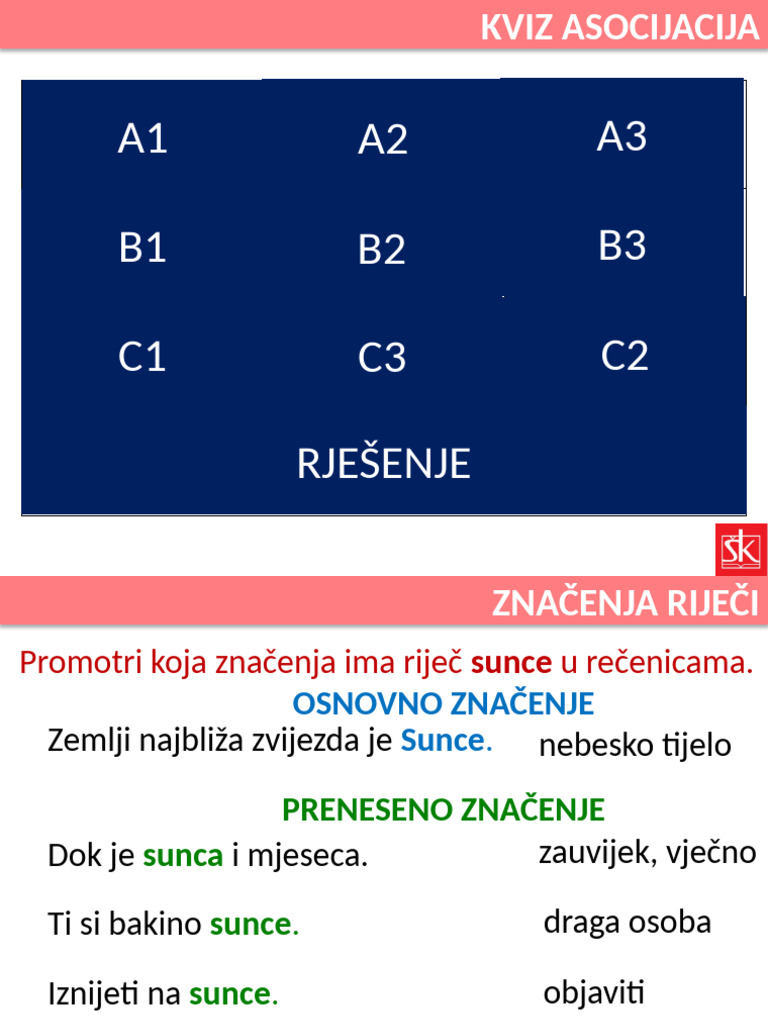 Rijeci Hrvatski Jezik Osnovno I Preneseno Znacenje Rijeci | PDF